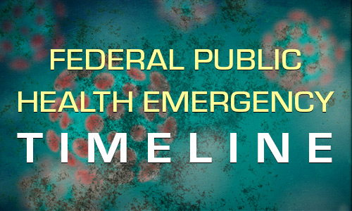Federal Public Health Emergency Timeline
